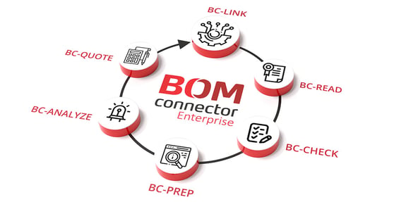 BOM Connector Enterprise - Supply Chain 4.0 electronics manufacturing