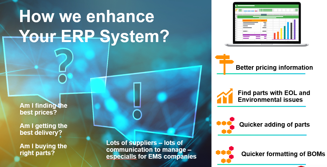 BOM Connector Enterprise | znt-Richter | CircuitByte